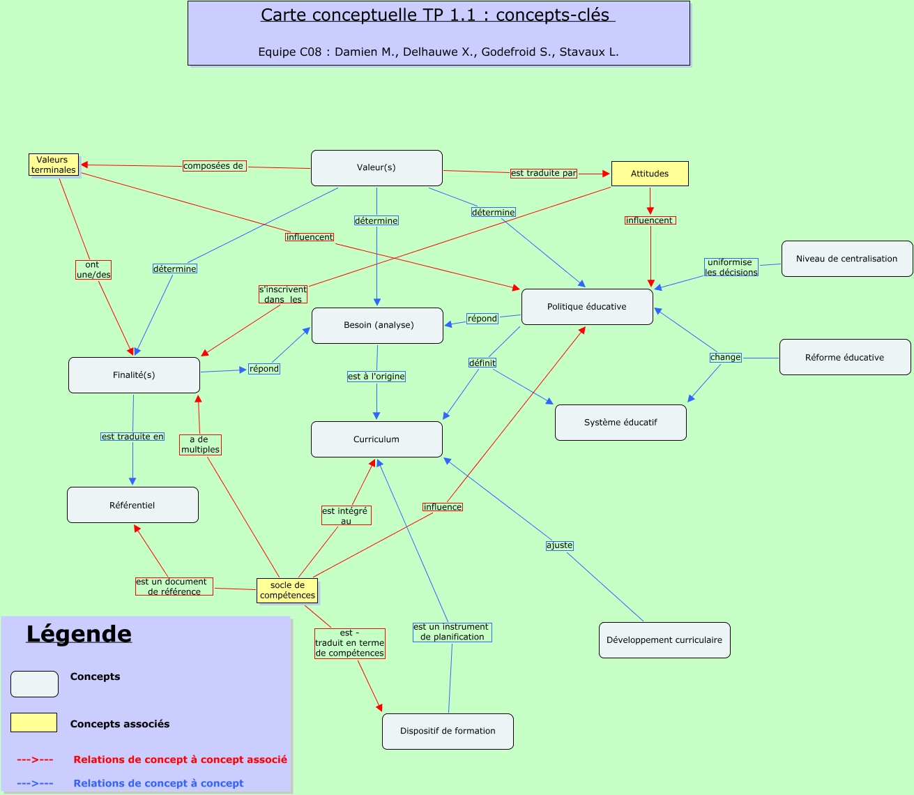 Carte TP 1-1 - ouvrez et modifiez ce fichier